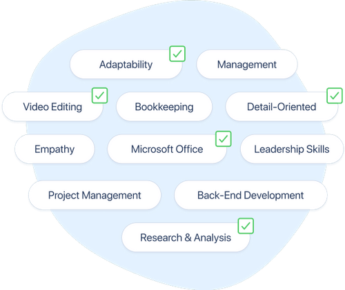 Reverse Chronological Resume Templates & Formats for 2022 | Easy Resume