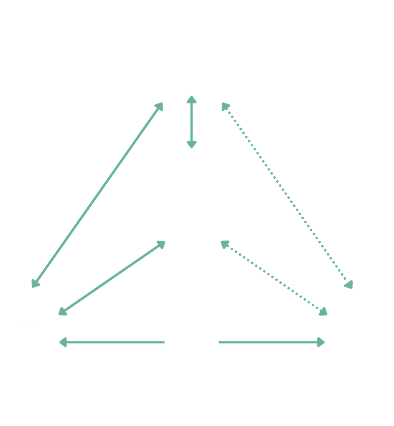 Reviving Mind: Collaborative Care Management Platform