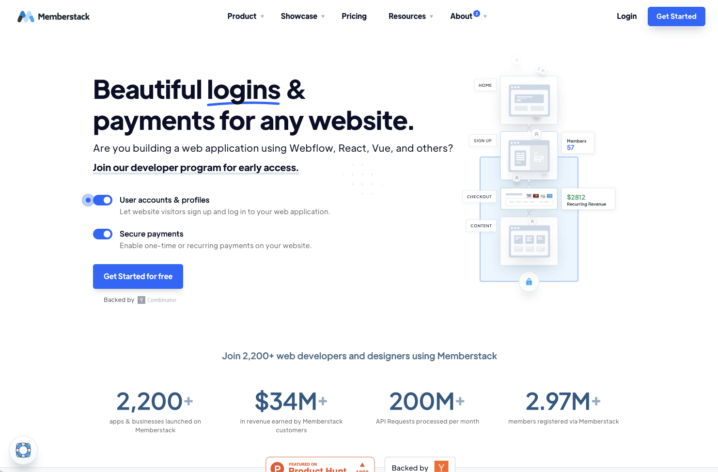 Best No-code Tools to Build Your MVP in 3 Days