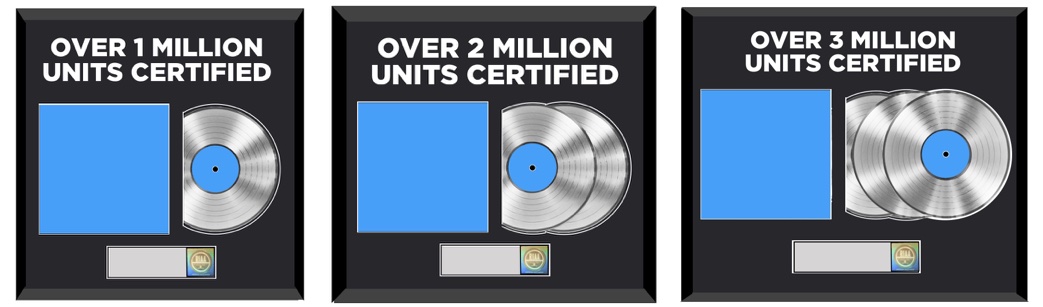 RIAA Certified Gold® and Platinum® Awards