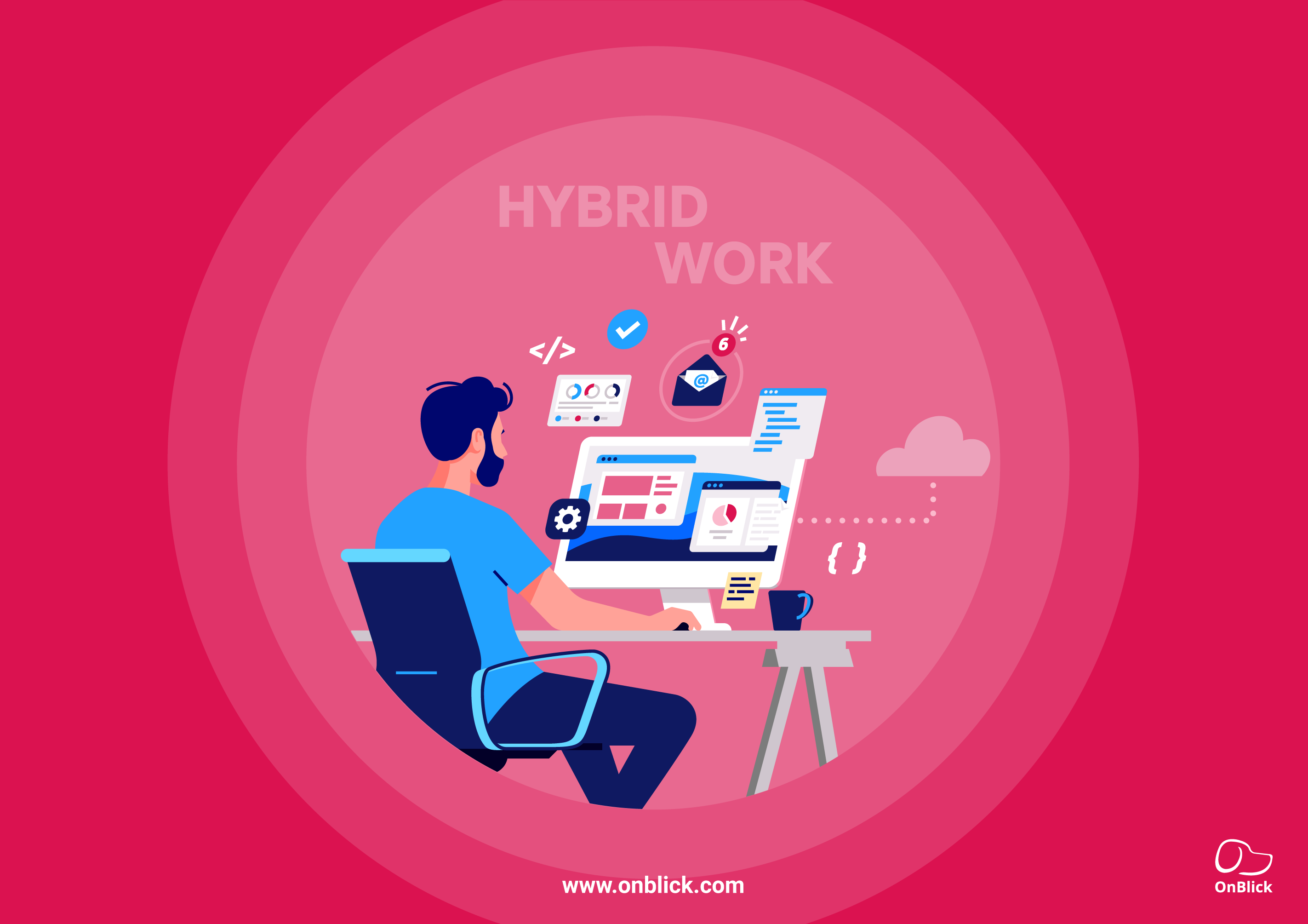 The Hybrid Work Model: The Future of Work - OnBlick Inc