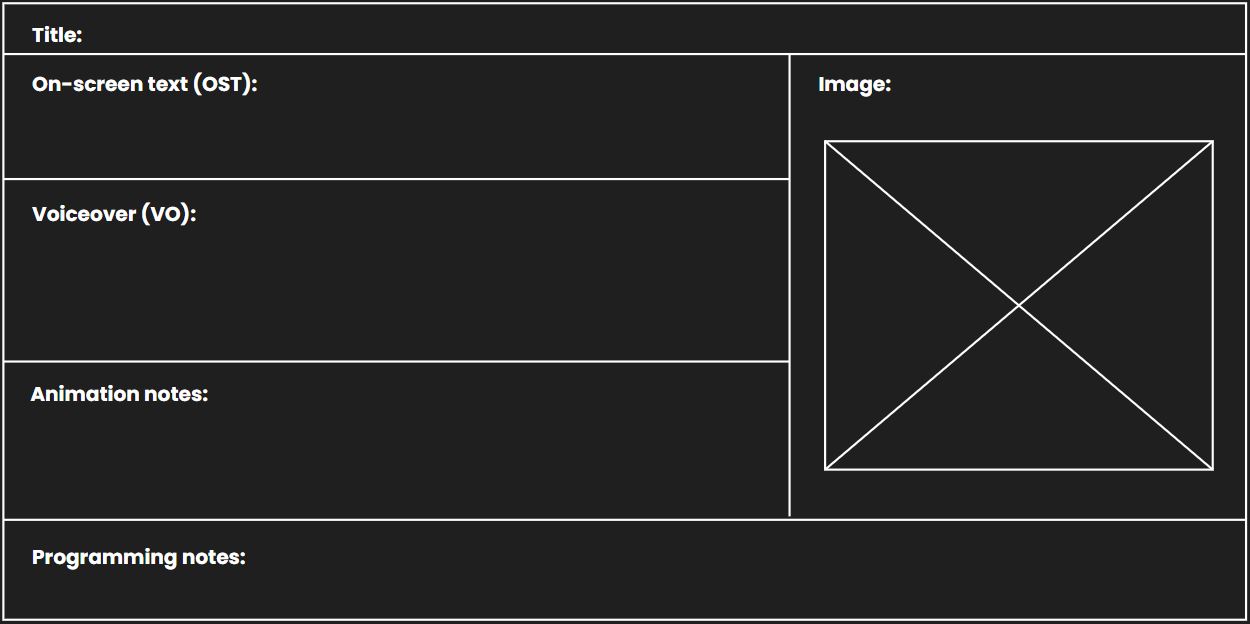 How to Create a Storyboard for eLearning (Instructional Design ...
