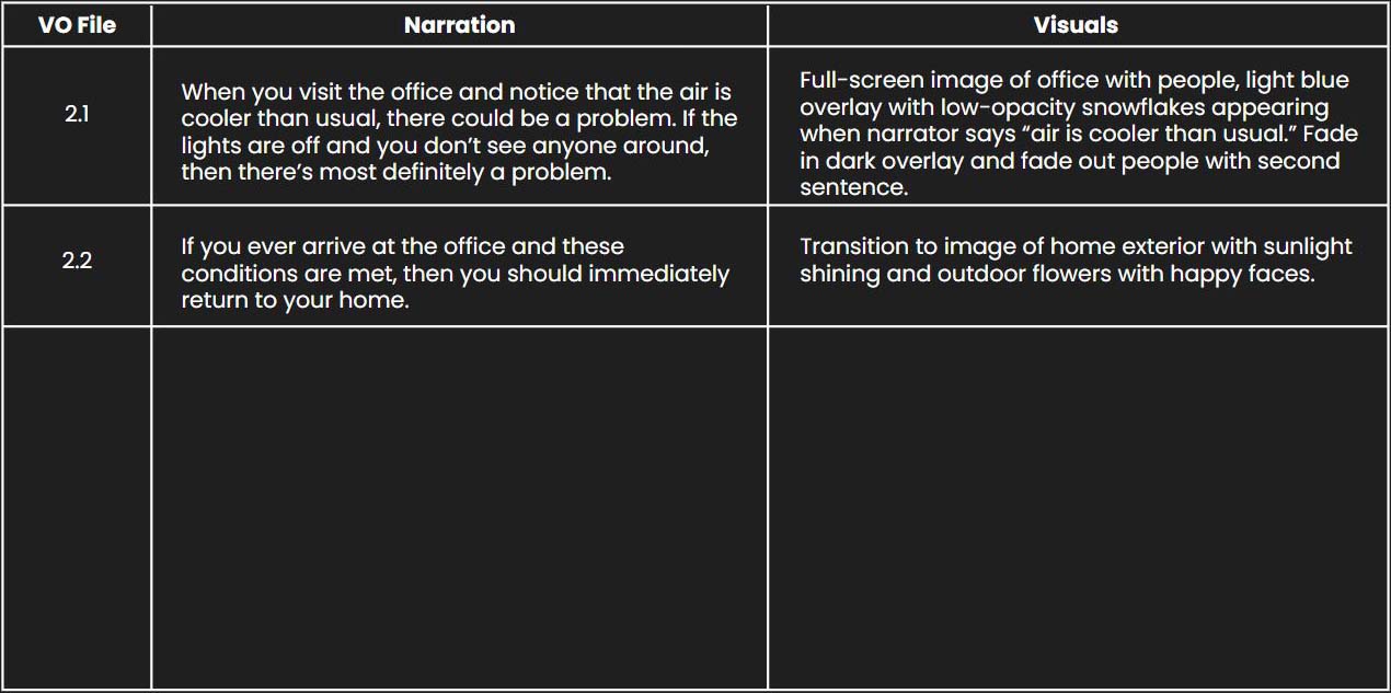 How to Create a Storyboard for eLearning (Instructional Design ...