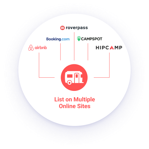 Campground Reservation Software | RoverPass