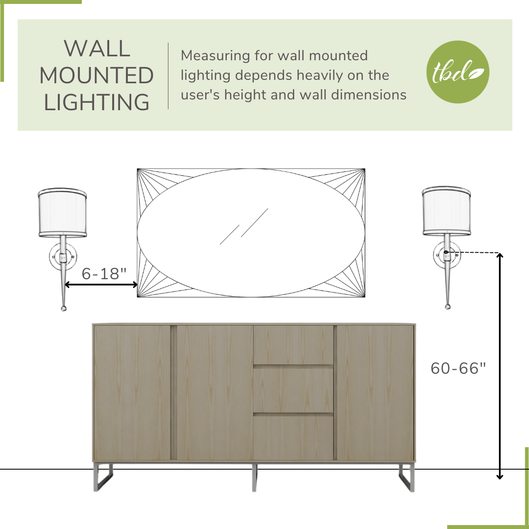 Tips for Rug Sizing, Wall Hanging, and Lighting Installation | TANNA BY ...