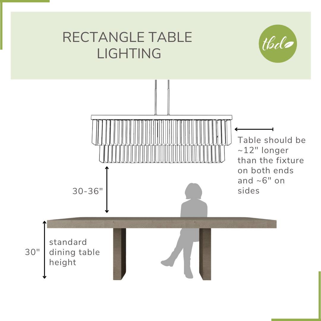 Tips for Rug Sizing, Wall Hanging, and Lighting Installation | TANNA BY ...