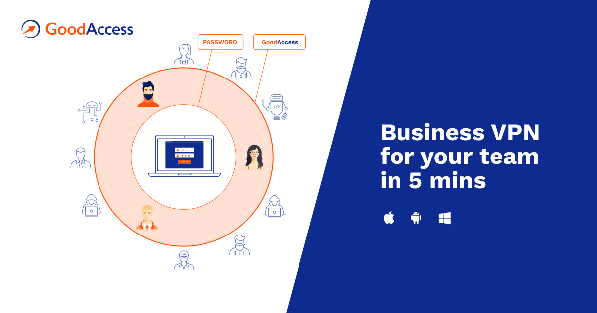 Download Apps | GoodAccess®