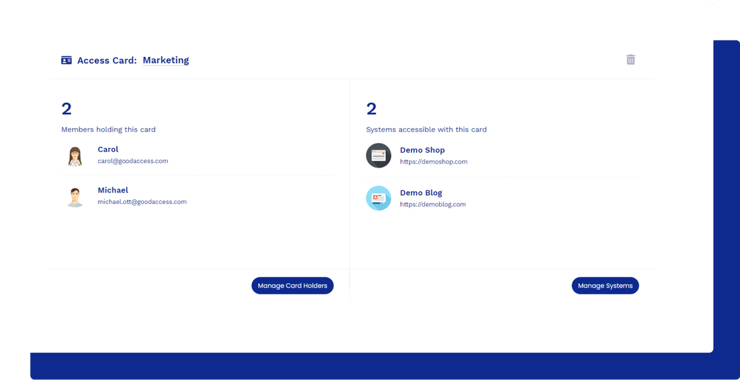 GoodAccess: Secure access for work-from-anywhere businesses