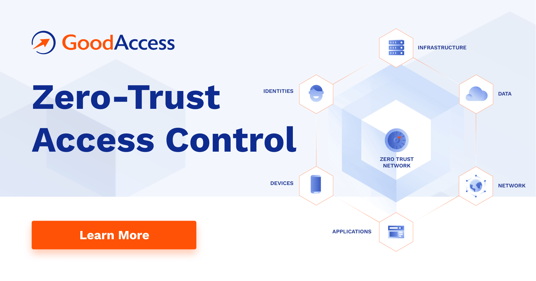 Deploy zero-trust access control in minutes | GoodAccess