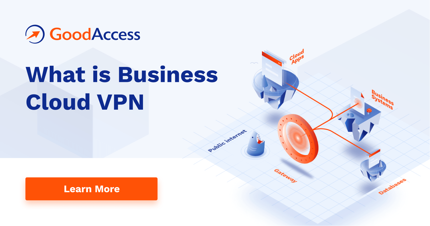 What is Business Cloud VPN | GoodAccess®
