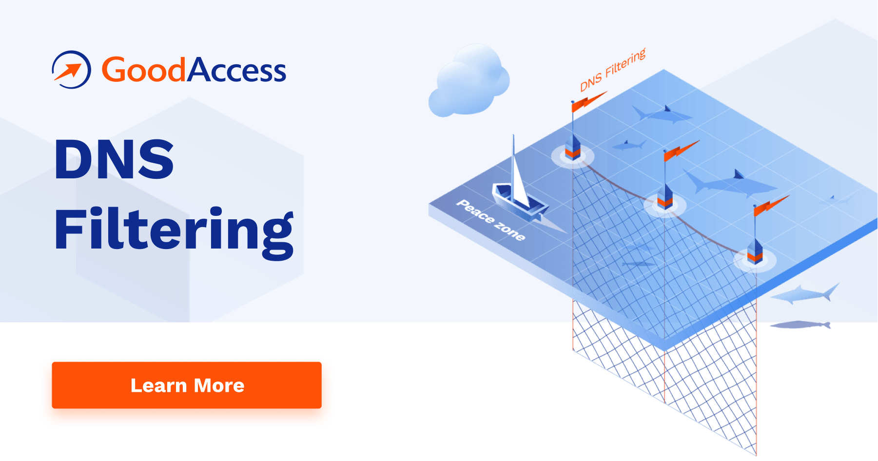 Threat Blocker - DNS filtering service from GoodAccess