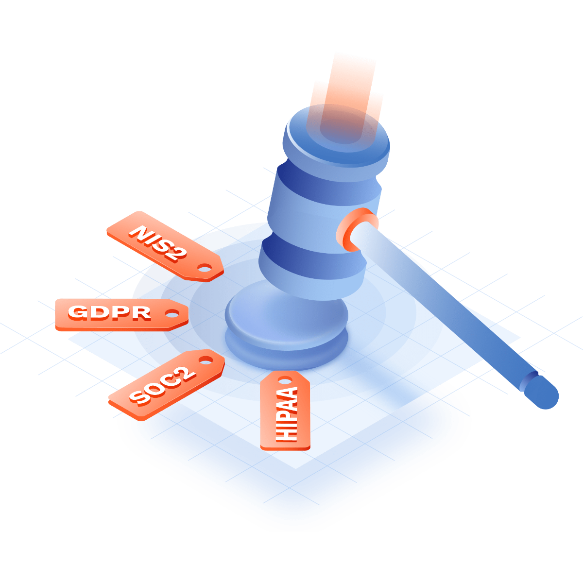 GoodAccess Regulatory Compliance Quick and Easy
