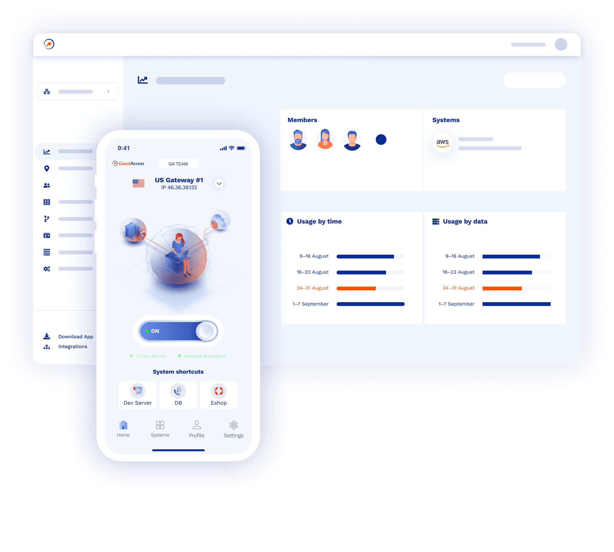 GoodAccess: Secure access for work-from-anywhere businesses