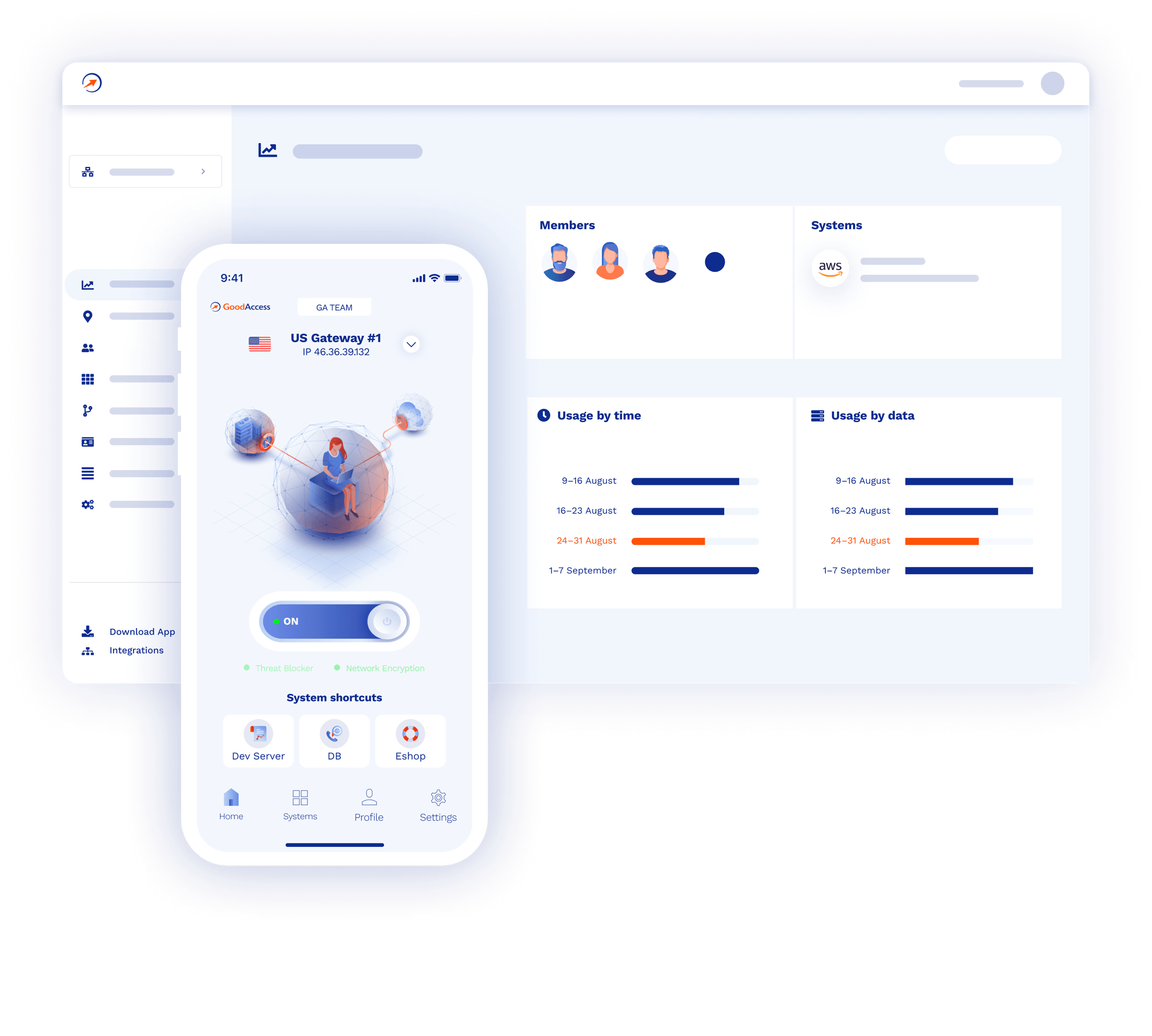 GoodAccess: Secure access for work-from-anywhere businesses