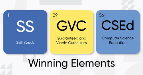 Skill Struck's Periodic Table of Acronyms - Skill Struck - Blog