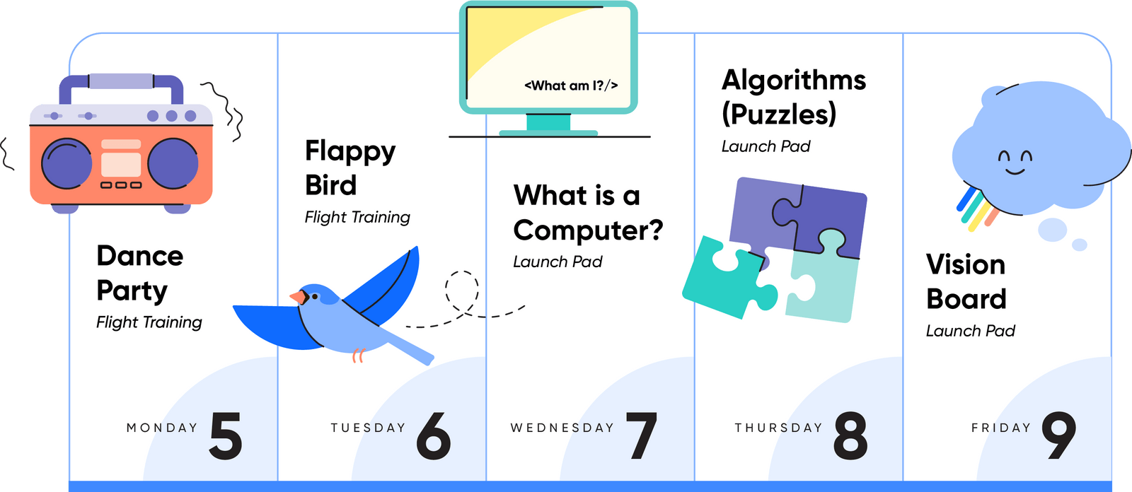 How to Celebrate Computer Science Education Week - Skill Struck - Blog