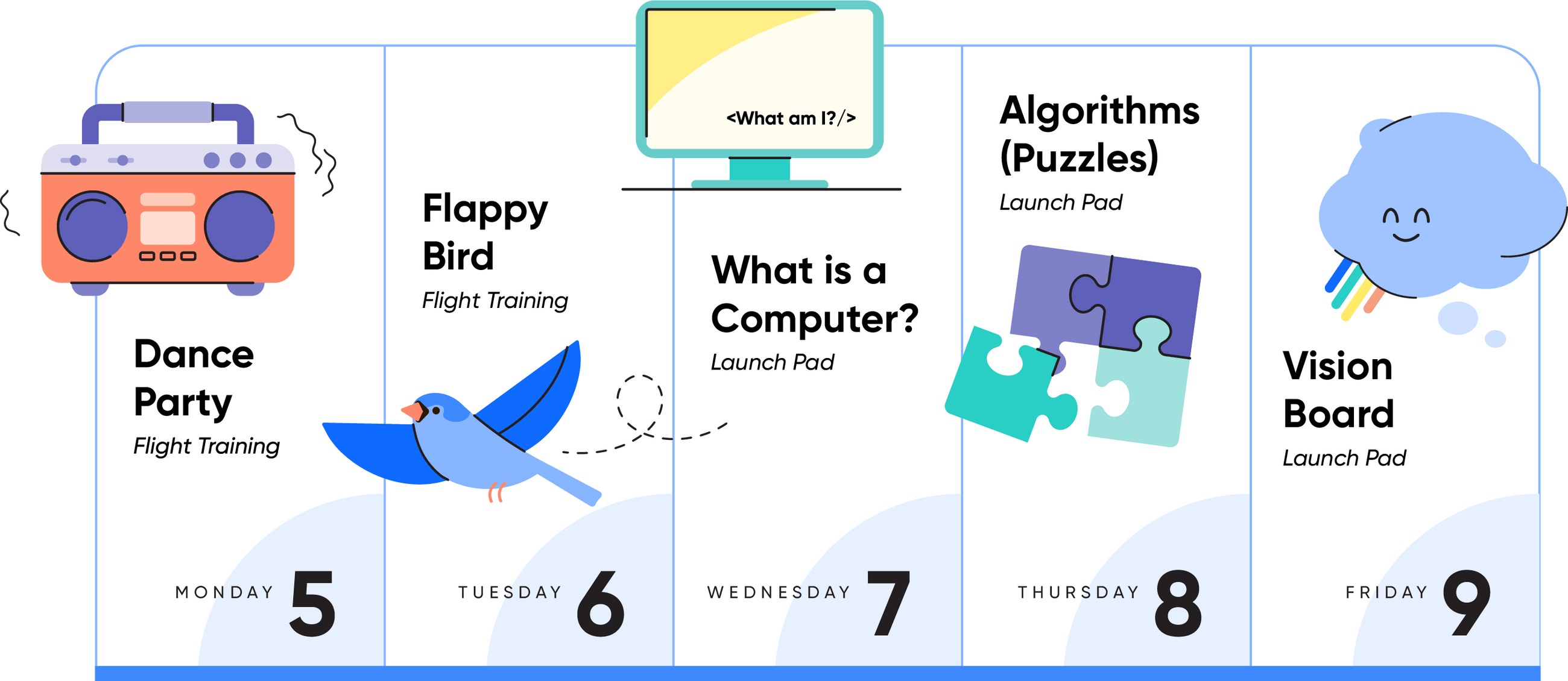 How to Celebrate Computer Science Education Week - Skill Struck - Blog