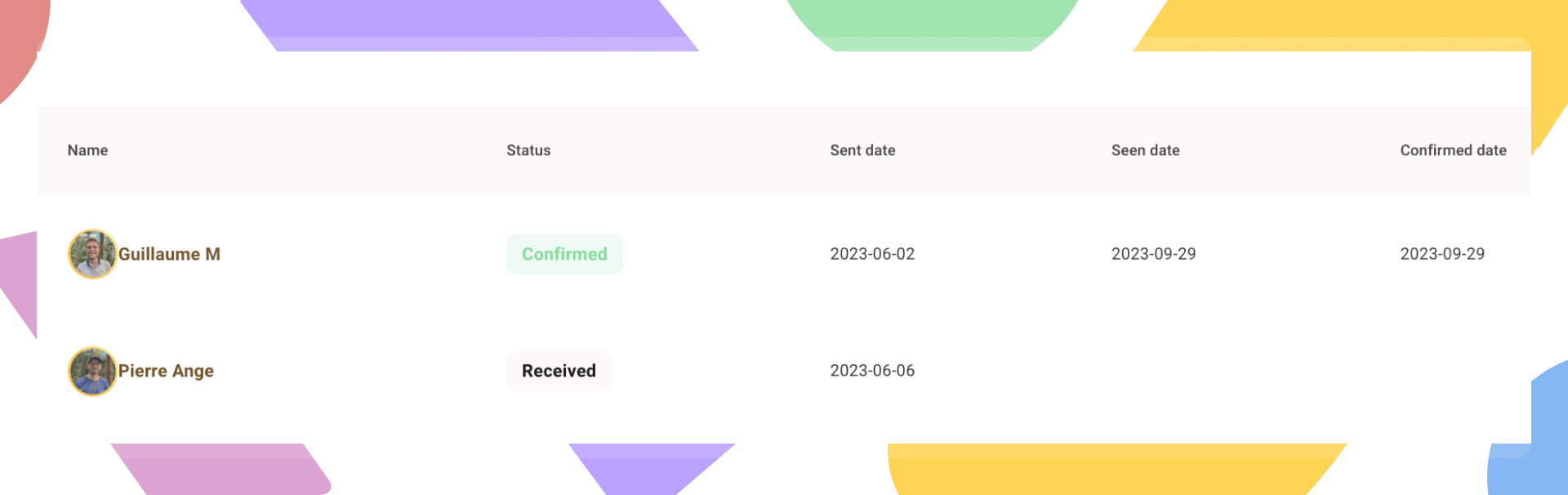 Sales Commission Agreements & Target Letters: What You Need to Know ...