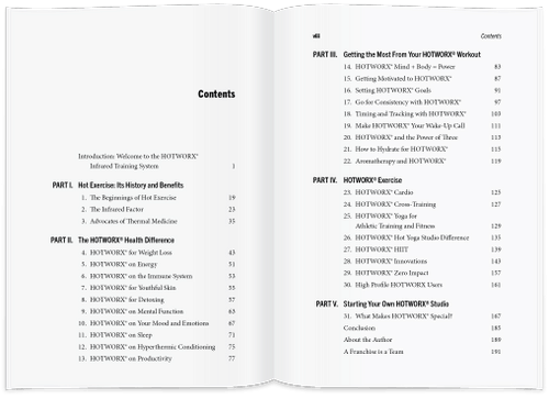 Hot Exercise | HOTWORX and the Bold New Infrared Fitness Frontier