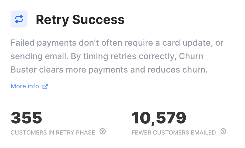 Retries | Dunning | Churn Buster