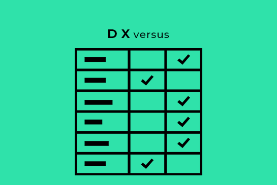 Document Management Comparison: Worldox Replacement