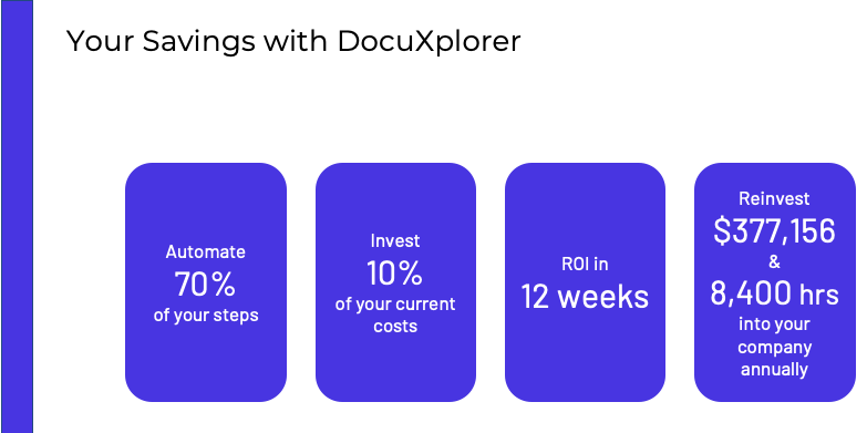 A Guide to Optimizing Your Invoice Lifecycle