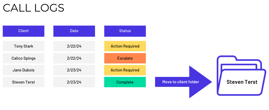 Document Management for Law Firms