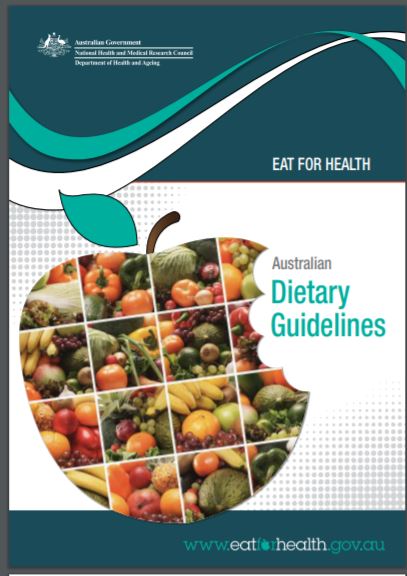 Eat for Health: Australian Dietary Guidelines | External website | Our Site