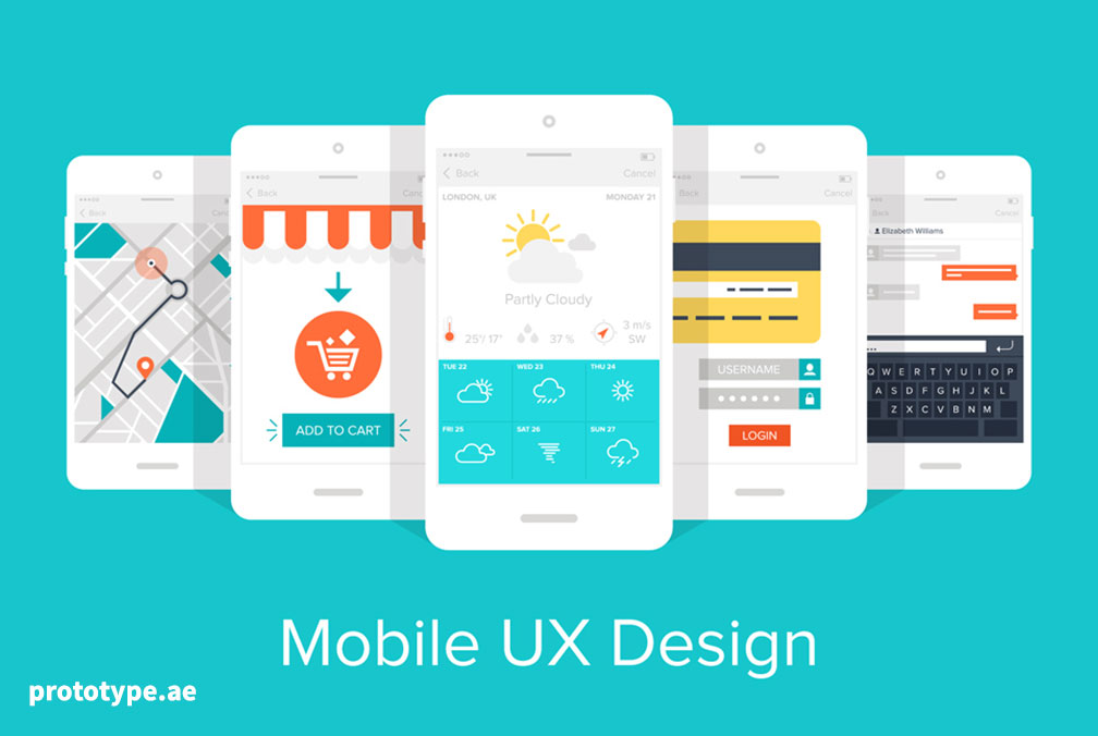 Lessons we have learned about Mobile UX