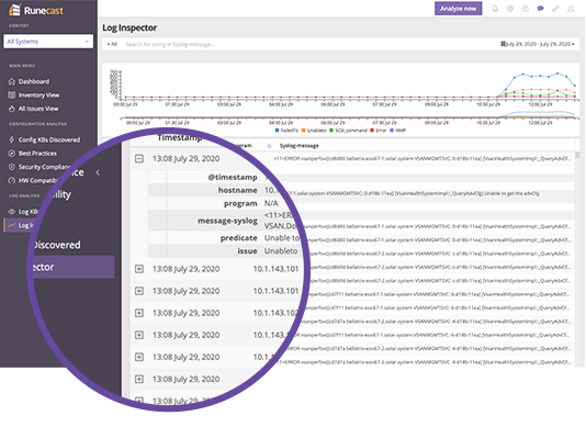 Runecast | Predictive analytics & security compliance
