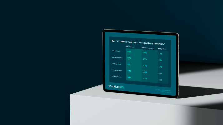 Sales Compensation Resources & Guides | CaptivateIQ