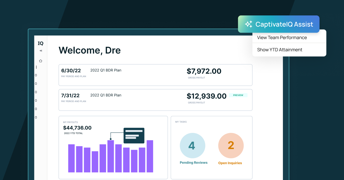 CaptivateIQ Assist | 10x Revenue Performance
