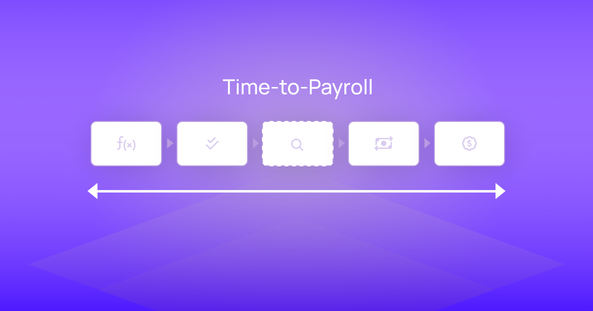 Improve Commission Process Efficiency with CaptivateIQ