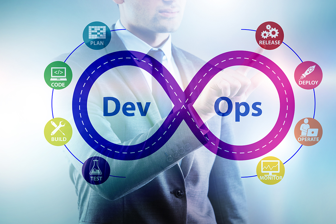 Importance of Automation in DevOps Toolchain | ArkusNexus Blog