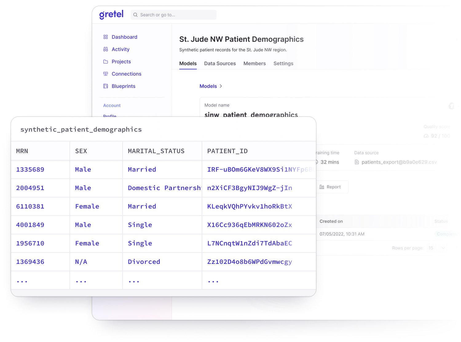 Generate safe synthetic healthcare data at scale — Gretel.ai