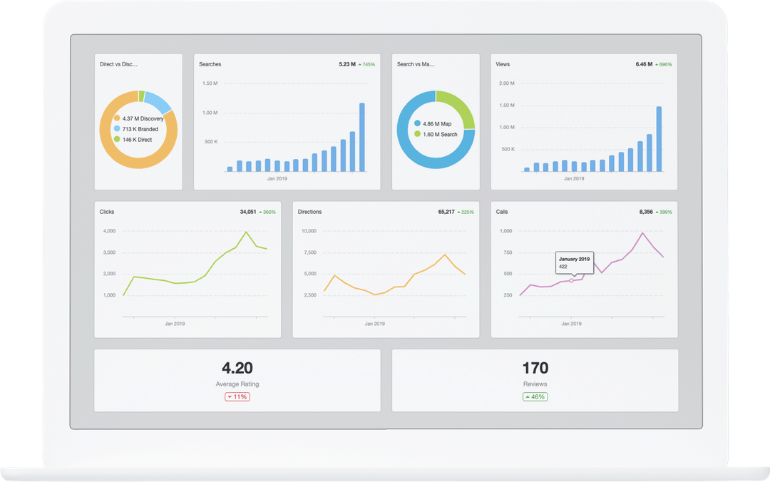 Terrayn Dispensary Marketing | Fueling Retail Cannabis