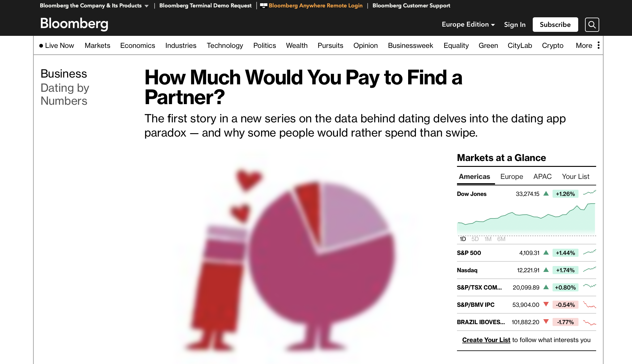 Press | Berkeley International