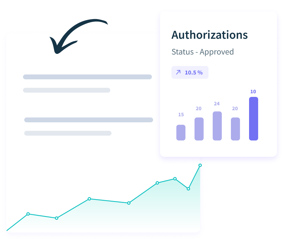 Faster Prior Authorizations for Providers | SamaCare