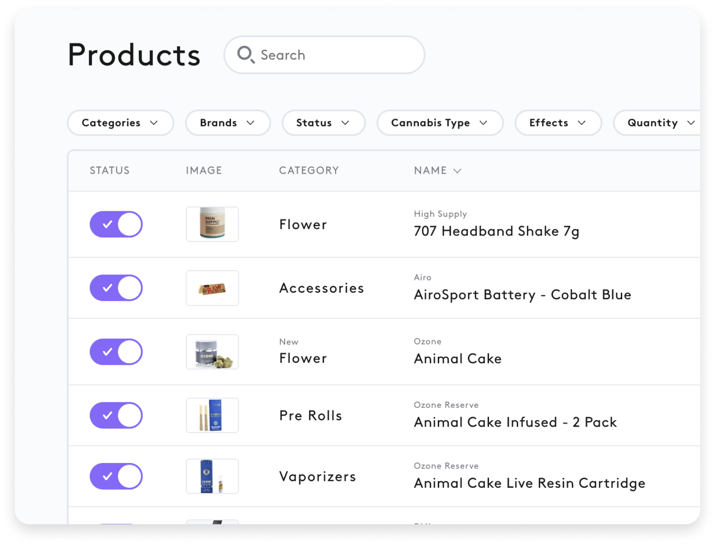 Dispensary Management System | Cannabis Software