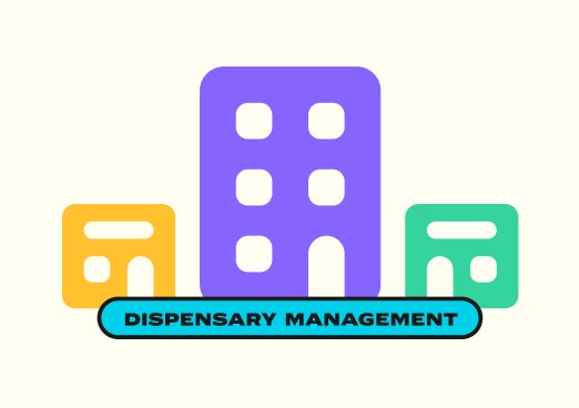 Dispensary Management System | Cannabis Software