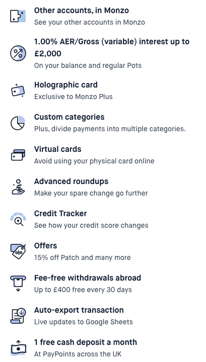 Is Monzo plus worth it?