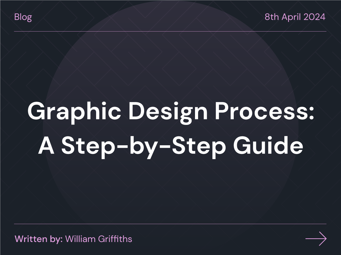 Graphic Design Process: A Step-by-Step Guide | Hatchly