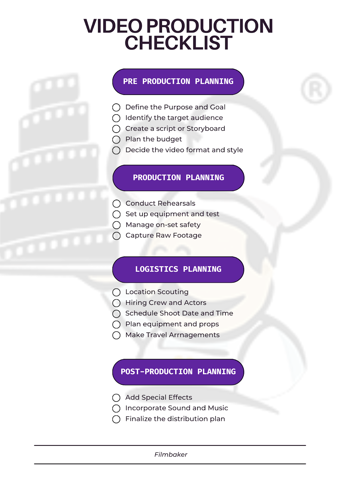 What goes into the planning of a video production; A Checklist | Filmbaker