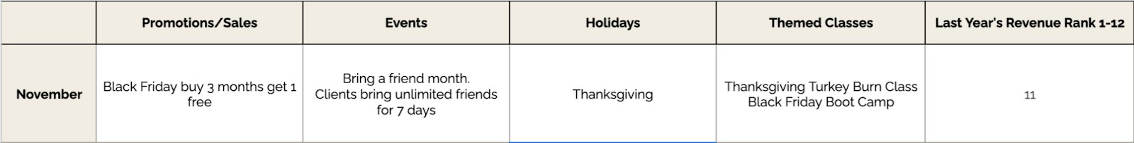 7 Steps to Create a 12-Month Marketing Calendar to Boost Engagement All ...