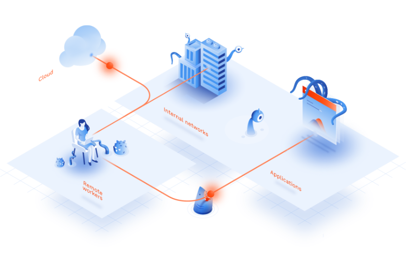 6 Reasons Every Remote Worker Needs a VPN