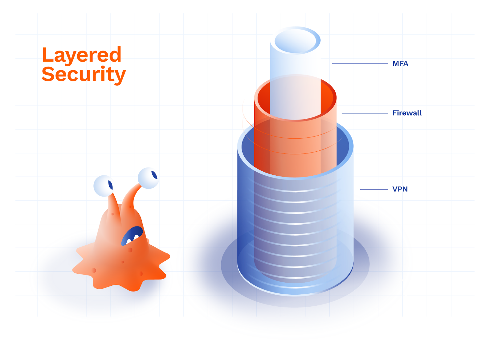 A Guide To Small Business Network Security