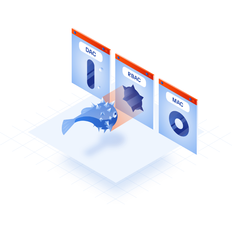 Access Control Models Explained: A 2023 Guide