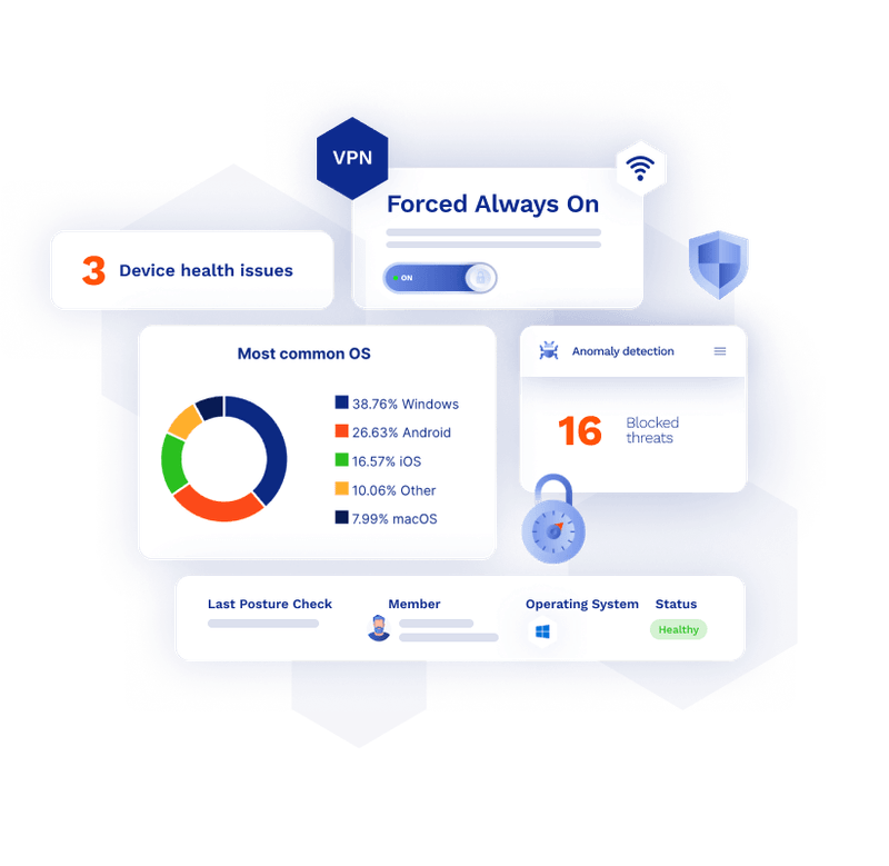 What’s New: Device Posture Check & Forced Always-On Connection