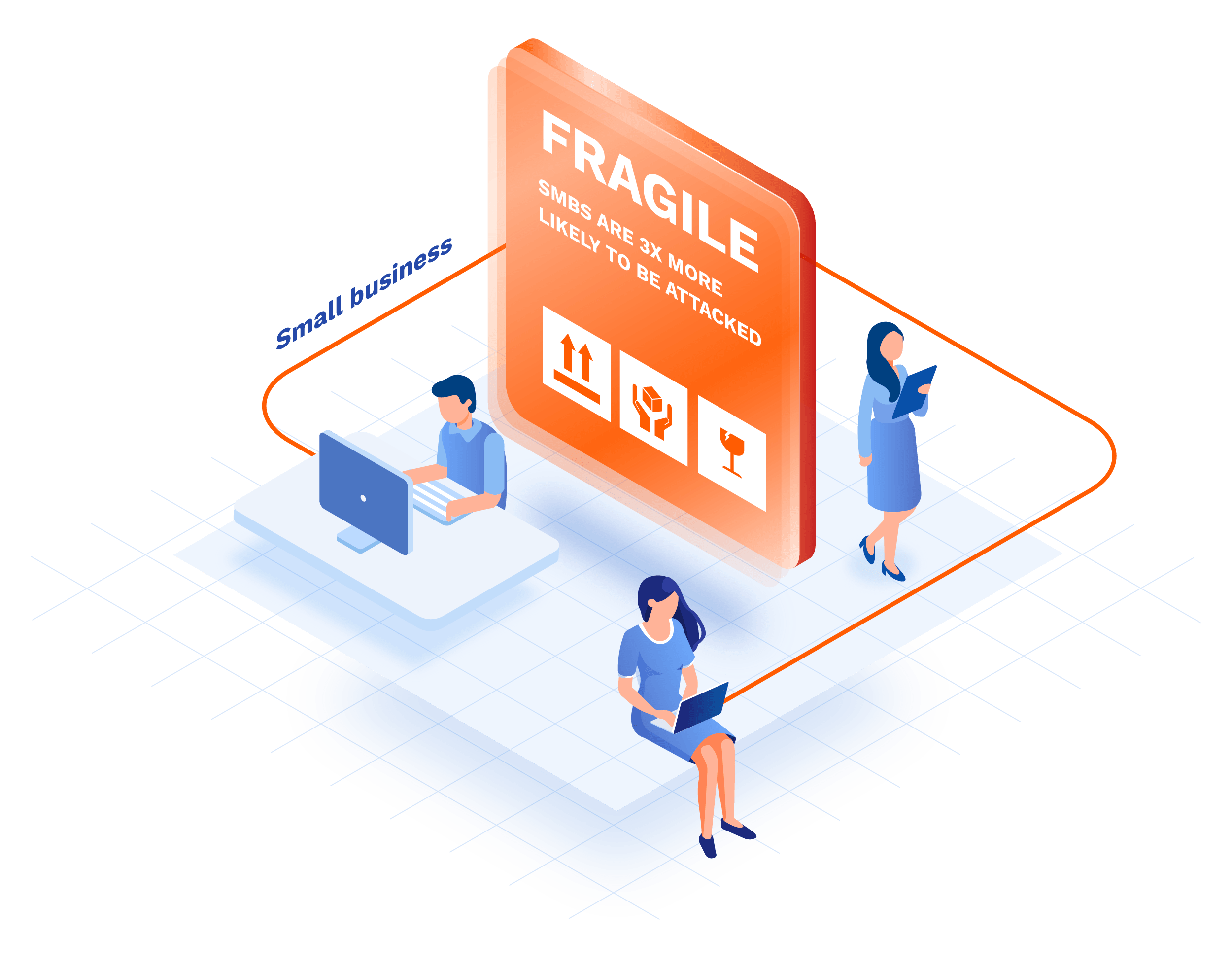 What is Cybersecurity Posture?