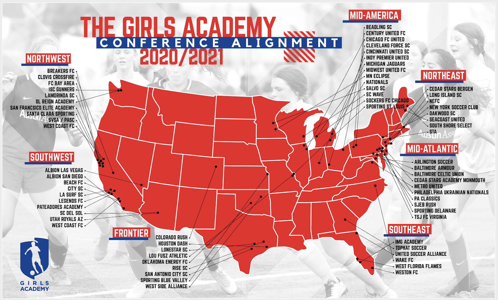 Girls Academy | Elite | RISE Soccer Club